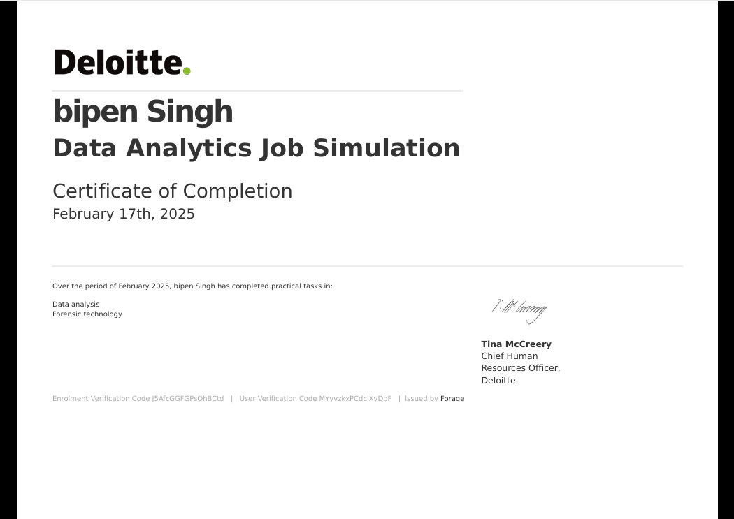 Dr. Bipen Singh